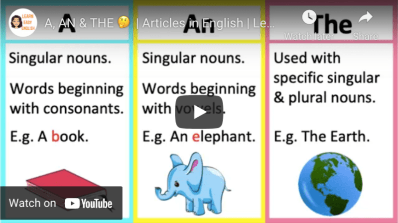 Articles in English grammar (List, Examples & Worksheets) - ilearneasy